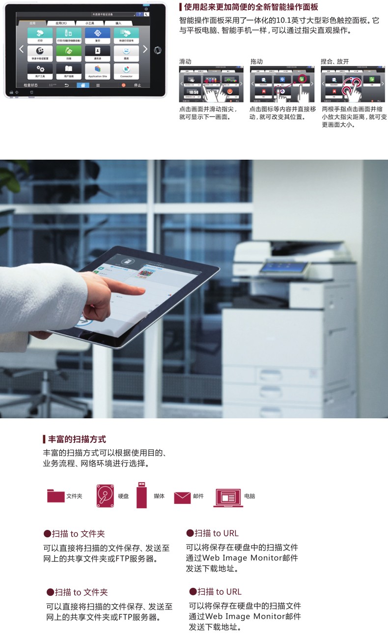 理光IMC4500双面配套