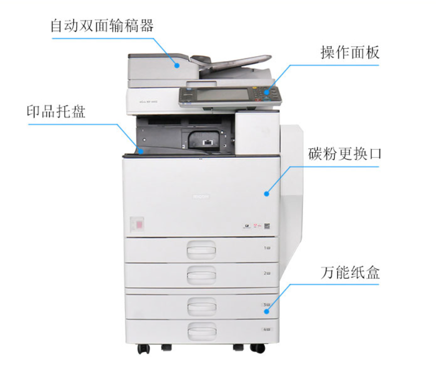 理光MPC3502\4502\5502